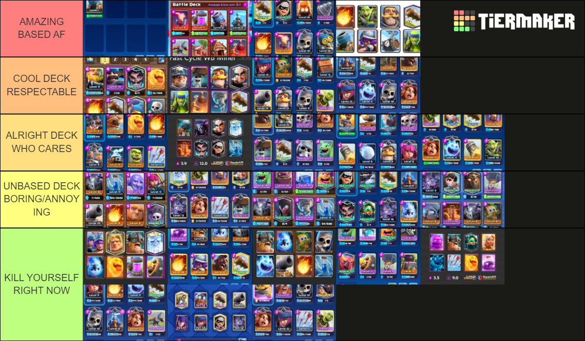 CLASH ROYALE DECKS Tier List (Community Rankings) - TierMaker