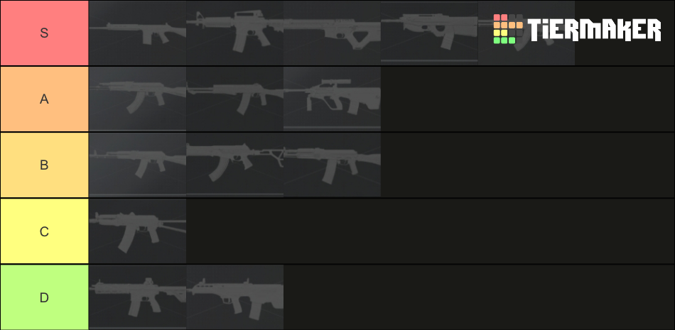 Arena Breakout Assault Rifle Tierlist Tier List (Community Rankings ...
