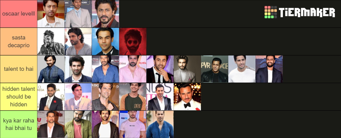 Bollywood Actors Tier List (Community Rankings) - TierMaker