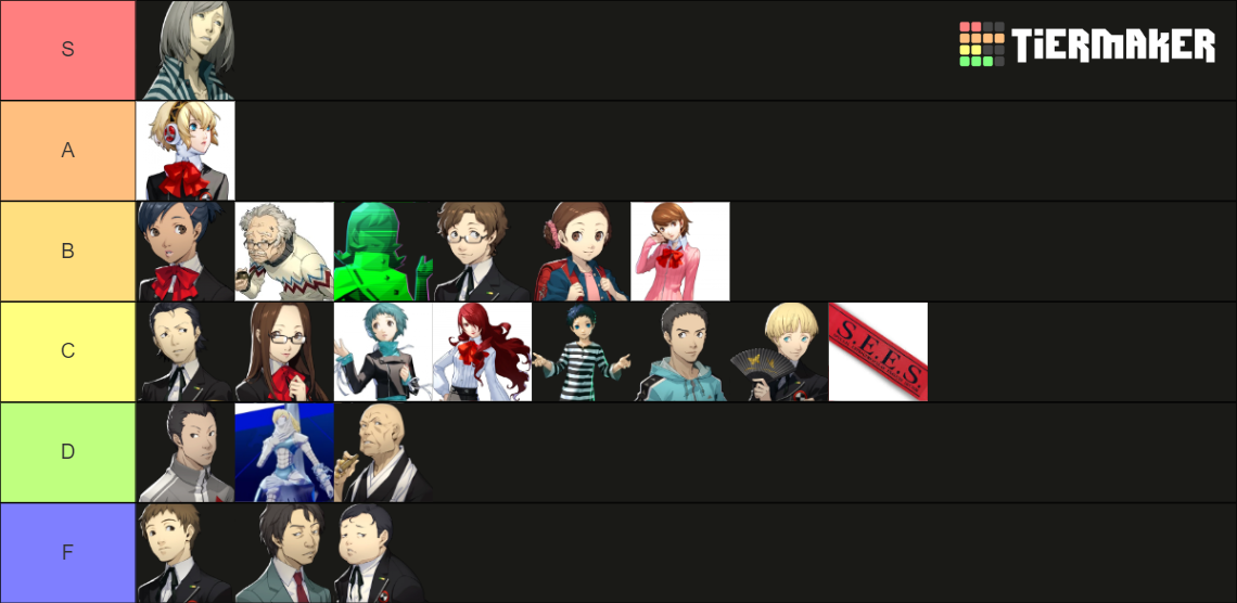Persona 3 Reload Social Links Tier List (Community Rankings) - TierMaker