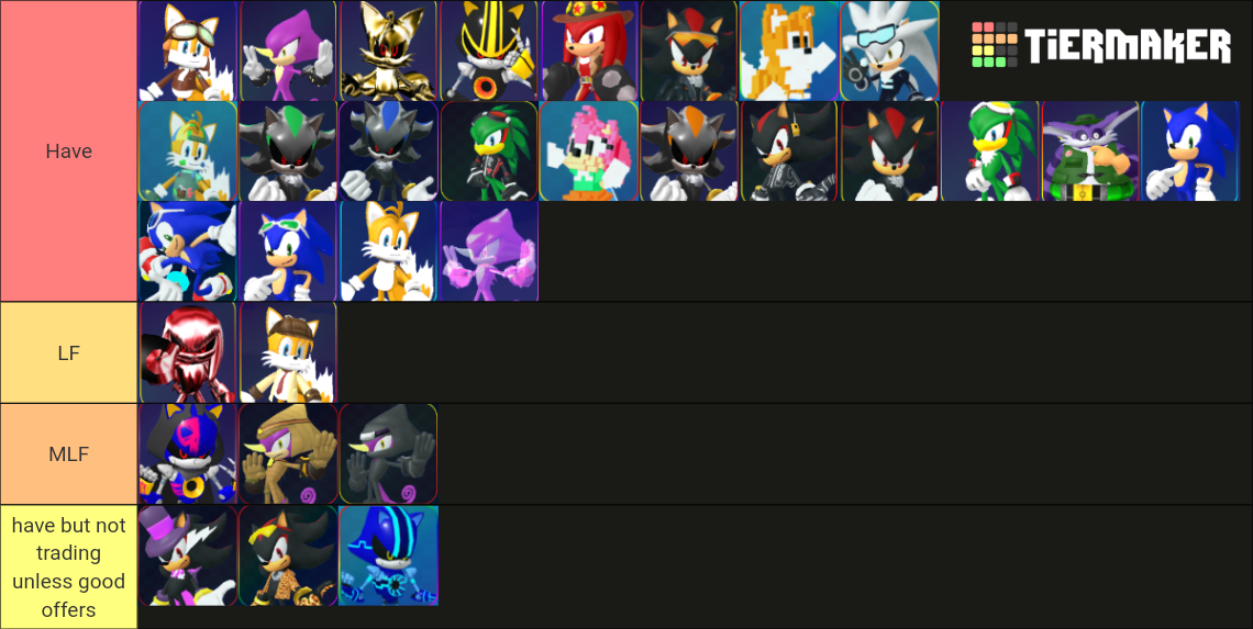Sonic Speed Simulator: REBORN (All characters) Tier List (Community ...