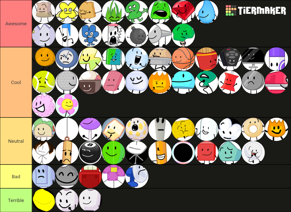 best BFB characters (BFDI,BFDIA,IDFB & BFB) Tier List (Community ...