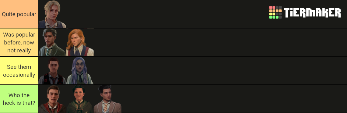 HeylyL's MC popularity Tier List (Community Rankings) - TierMaker