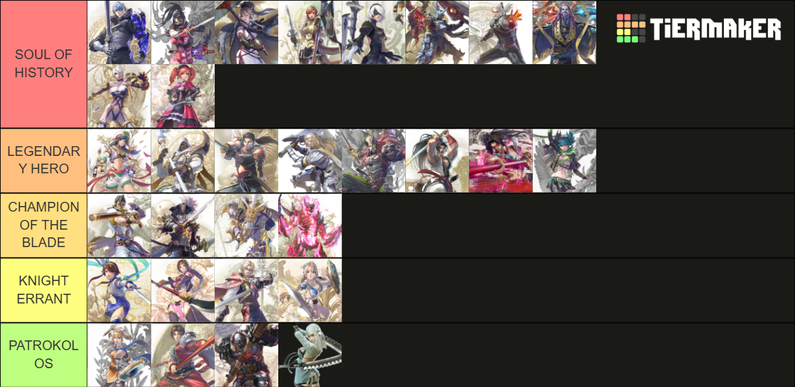 SoulCalibur 6 Tier List (Community Rankings) - TierMaker