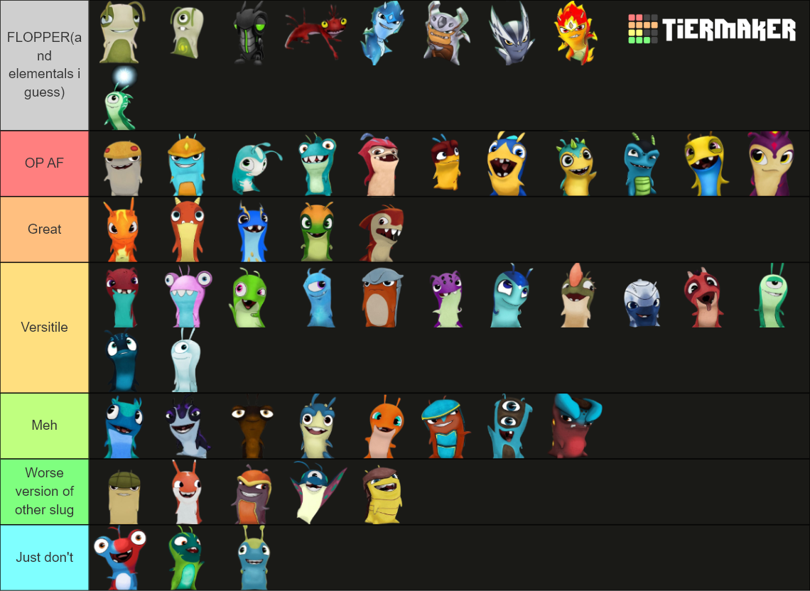All Slugs of Slugterra Tier List (Community Rankings) - TierMaker