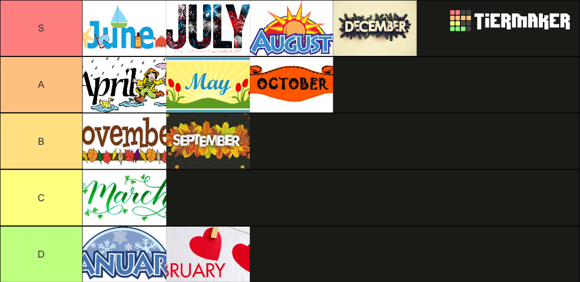 Months Tier List (Community Rankings) - TierMaker