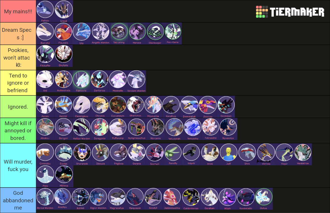 ALL CREATURES OF SONARIA (june 2024) Tier List (Community Rankings ...