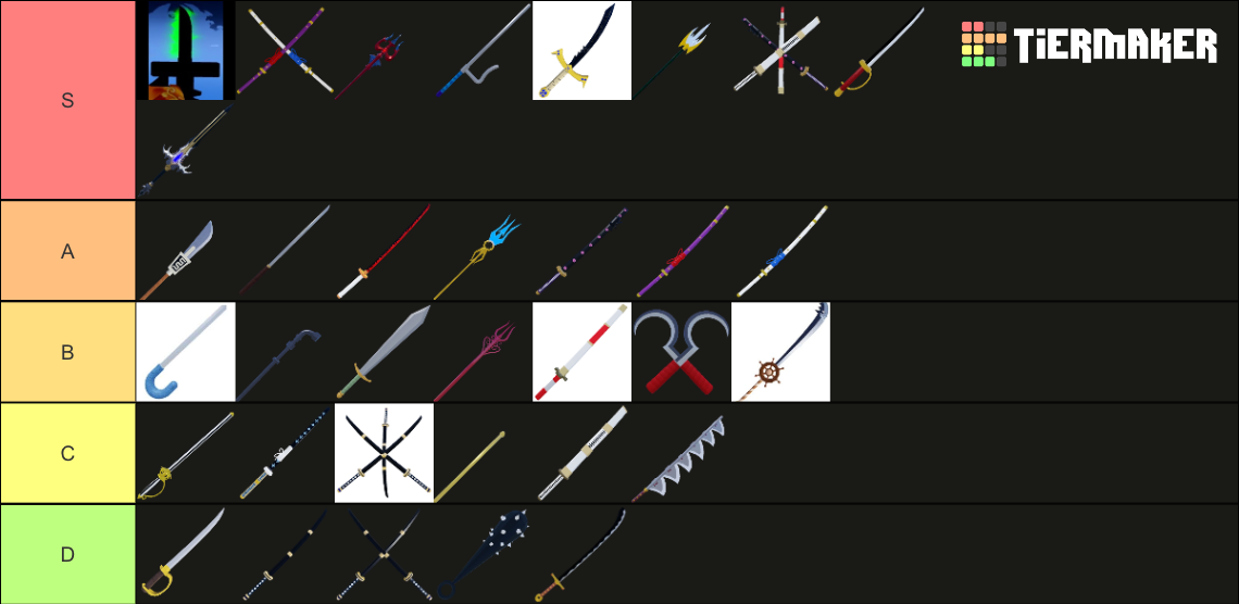 BLOX FRUITS /SWORDS Tier List (Community Rankings) - TierMaker