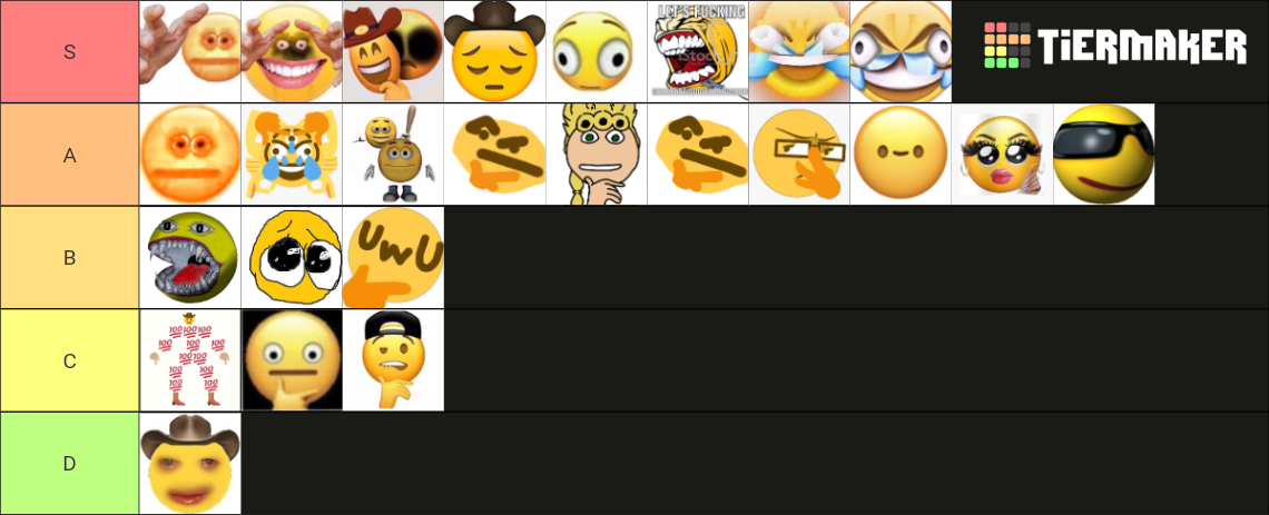 Cursed Emojis Tier List (Community Rankings) - TierMaker Cursed Emojis Tier List (Community Rankings) - TierMaker