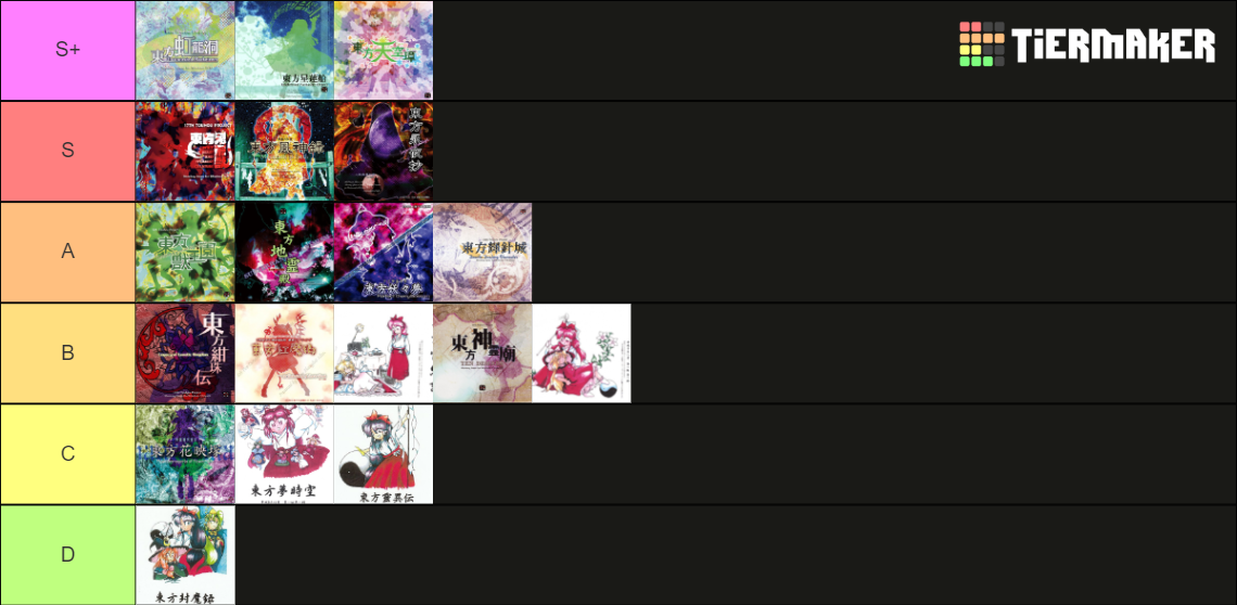 touhou mainline games Tier List (Community Rankings) - TierMaker