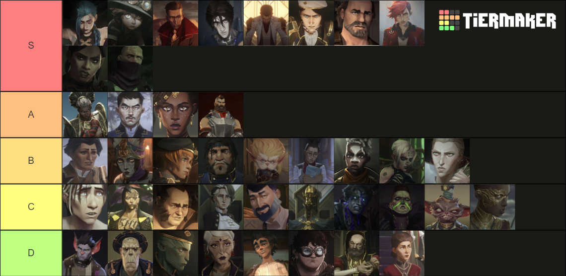Arcane S2 All Characters Tier List (Community Rankings) - TierMaker