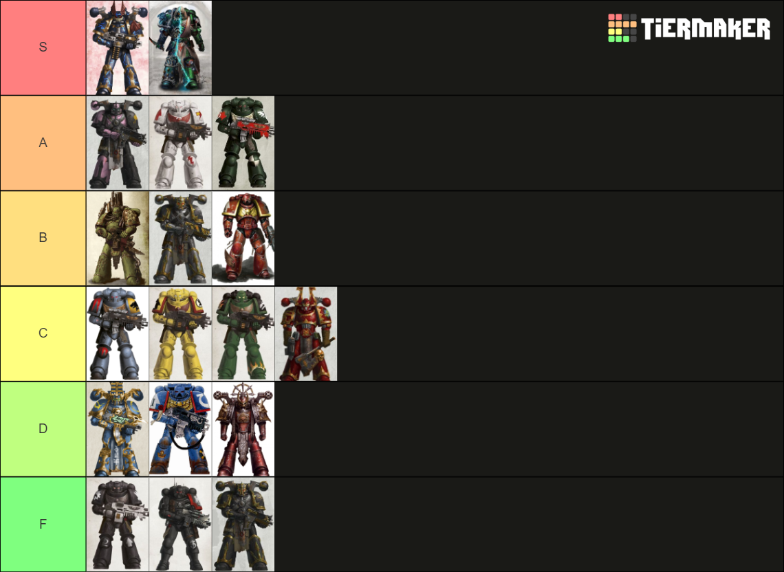 Warhammer 40k Space Marine Legions Tier List (Community Rankings ...