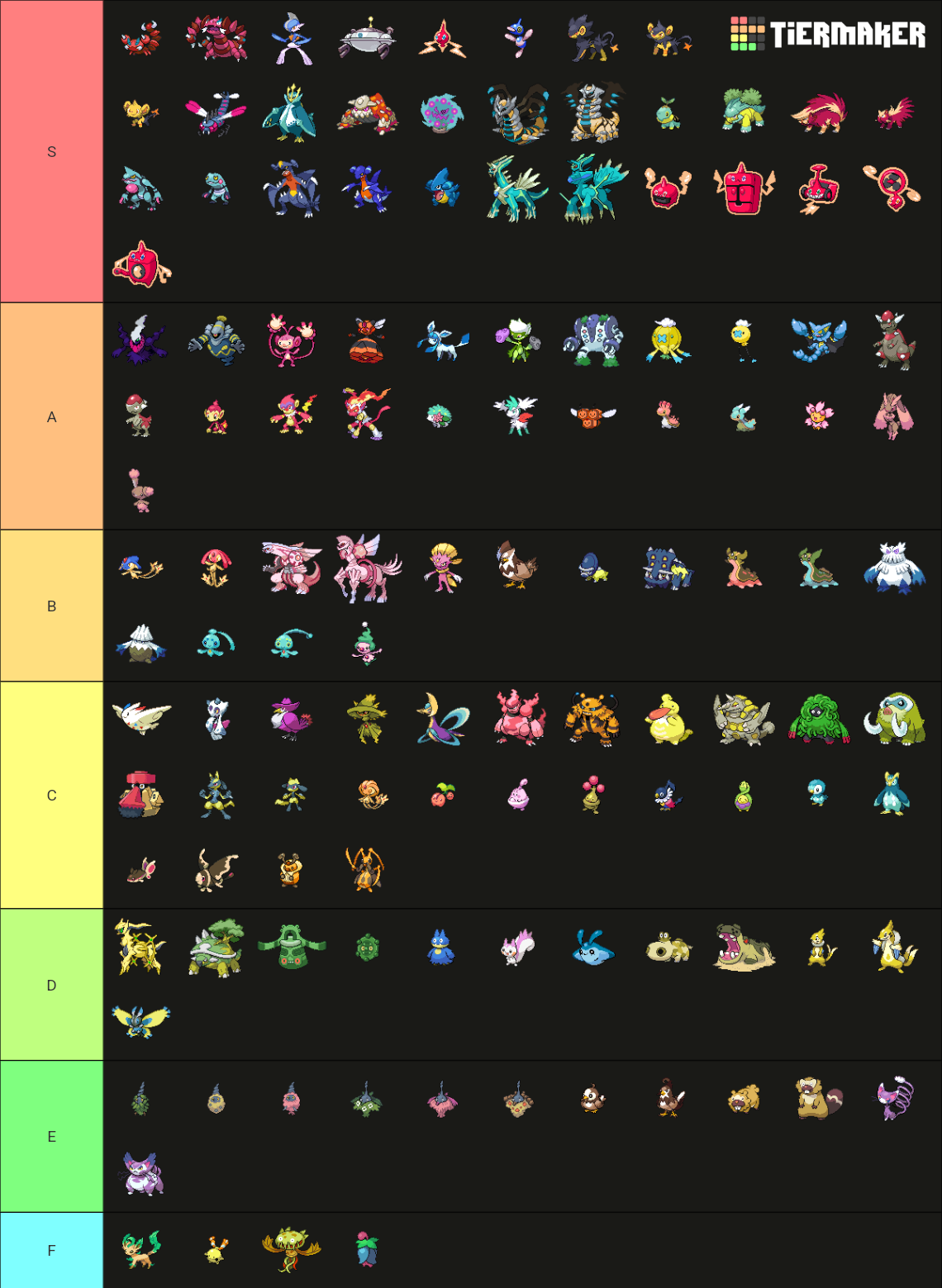 Generation IV Shiny Pokémon Tier List (Community Rankings) - TierMaker