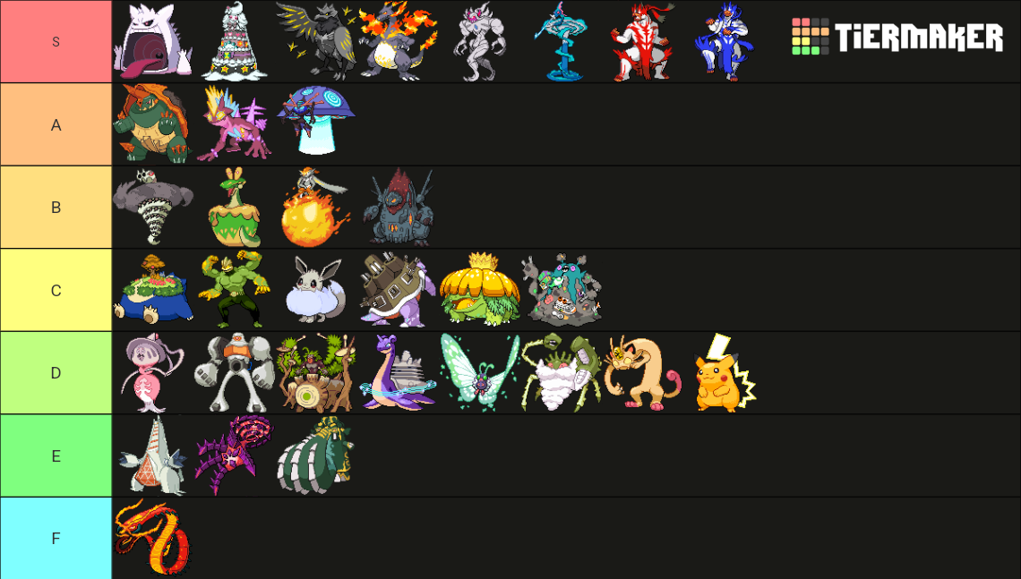 Shiny Gigantamax Pokémon Tier List (Community Rankings) - TierMaker