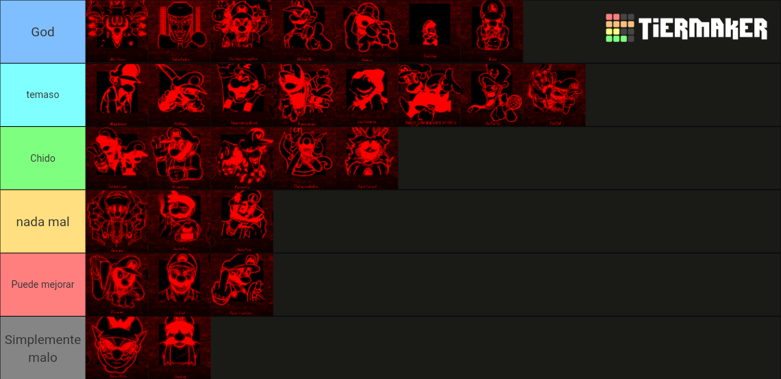 FNF Mario Madness V2 Main Songs Tier List (Community Rankings) - TierMaker