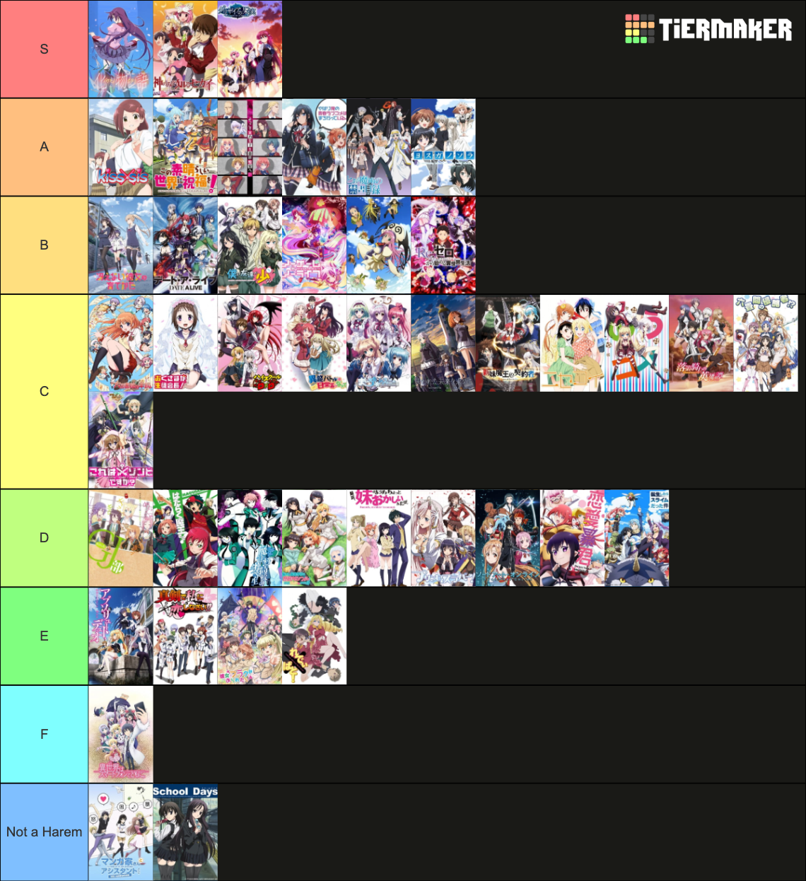 Harem Anime Tier List (Community Rankings) - TierMaker