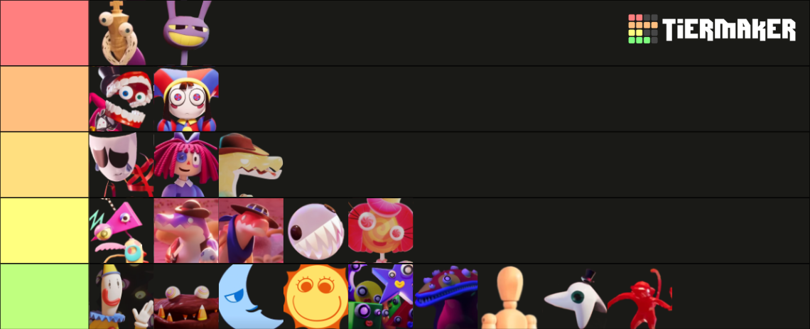 The Amazing Digital Circus (TADC) - EPISODE 2 Tier List (Community ...