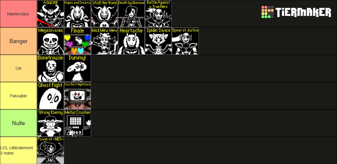 Undertale Boss Themes Tier List (Community Rankings) - TierMaker