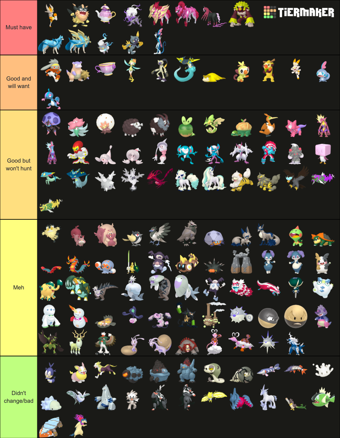 Pokemon Gen 8 Shiny (w/ Hisuian 'Mons & Forms) Tier List (Community ...