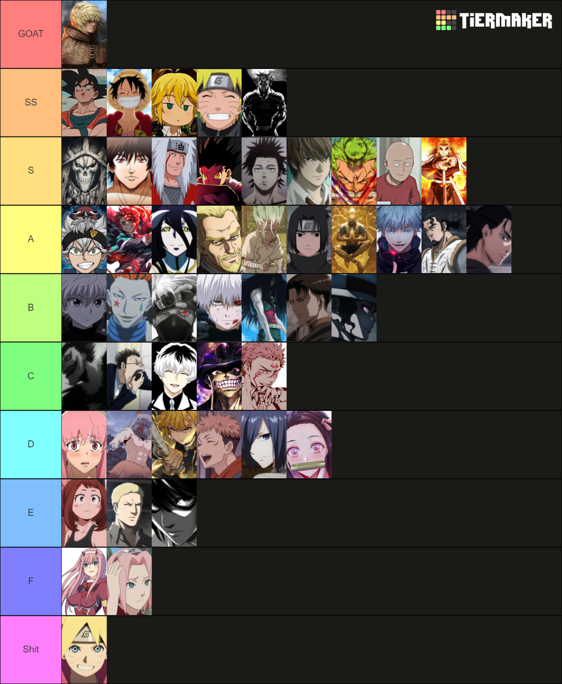 anime character tierlist (50+) Tier List (Community Rankings) - TierMaker anime character tierlist (50+) Tier List (Community Rankings) - TierMaker