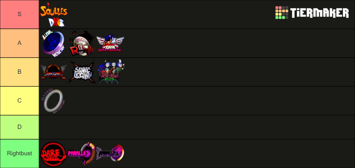 Sonic.Exe FNF Mods Tier List (Community Rankings) - TierMaker