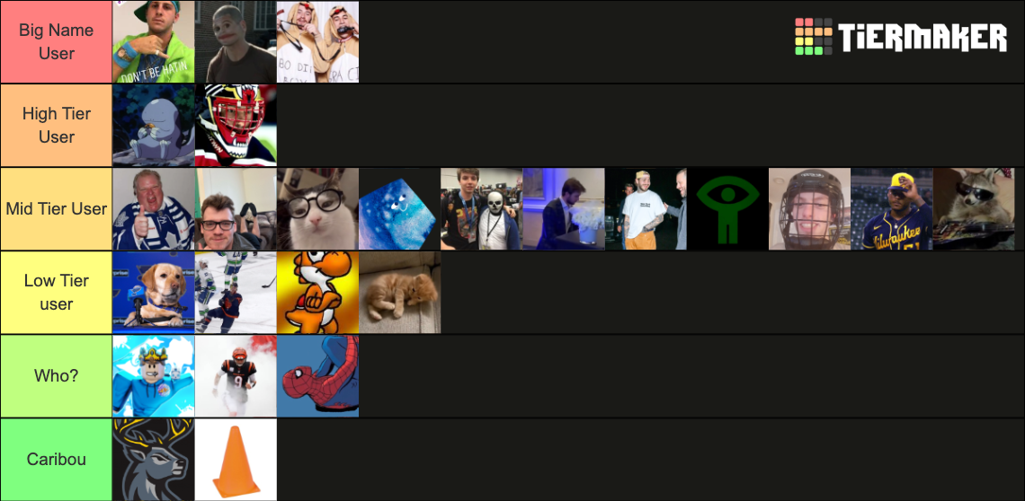 Complete BHL User Tier List (Community Rankings) - TierMaker