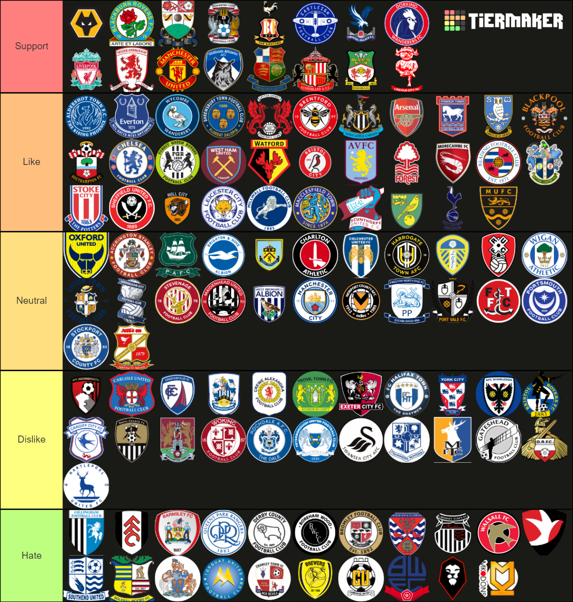 All England Football Clubs Tier List (Community Rankings) - TierMaker