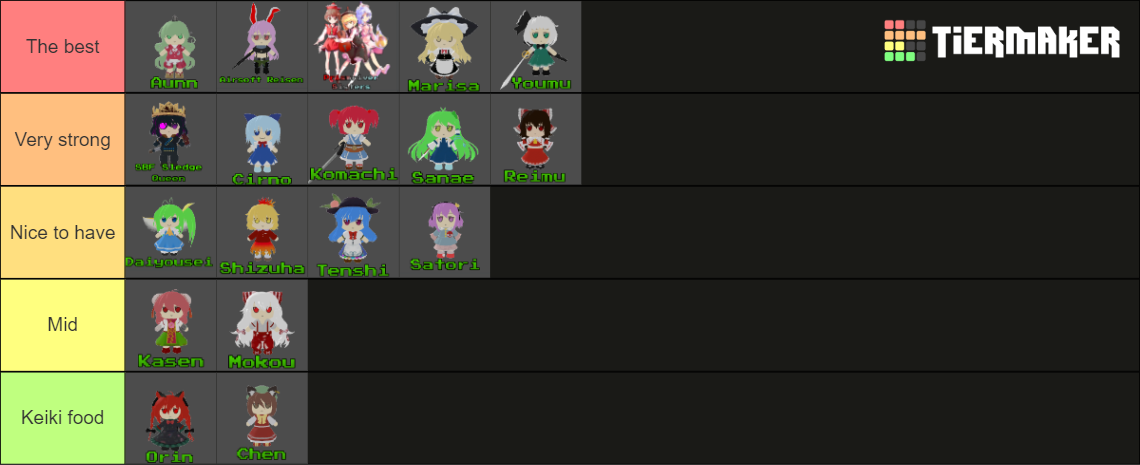 Fumo Horrors - Friendly Fumo Tier List (Community Rankings) - TierMaker