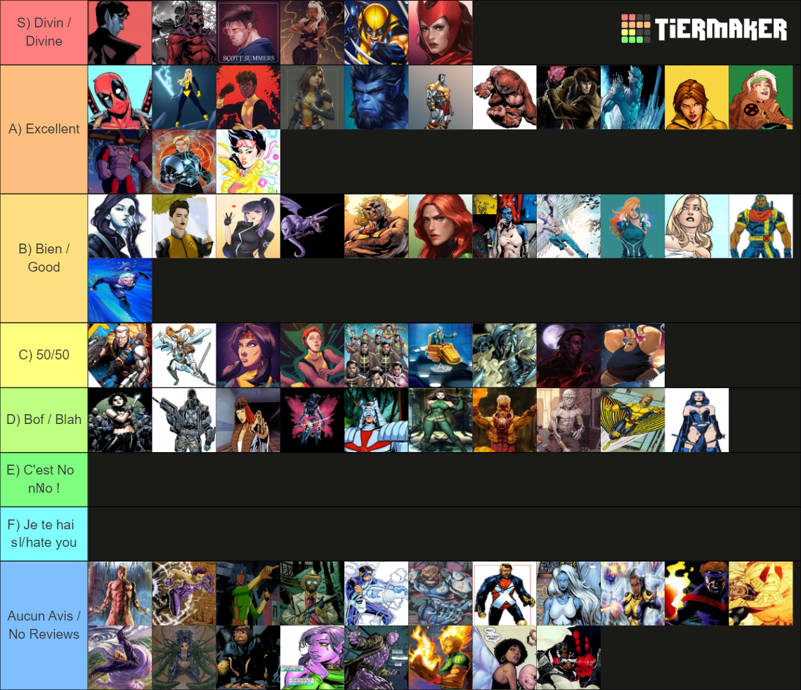 X-Men (70 Mutants) Tier List (Community Rankings) - TierMaker