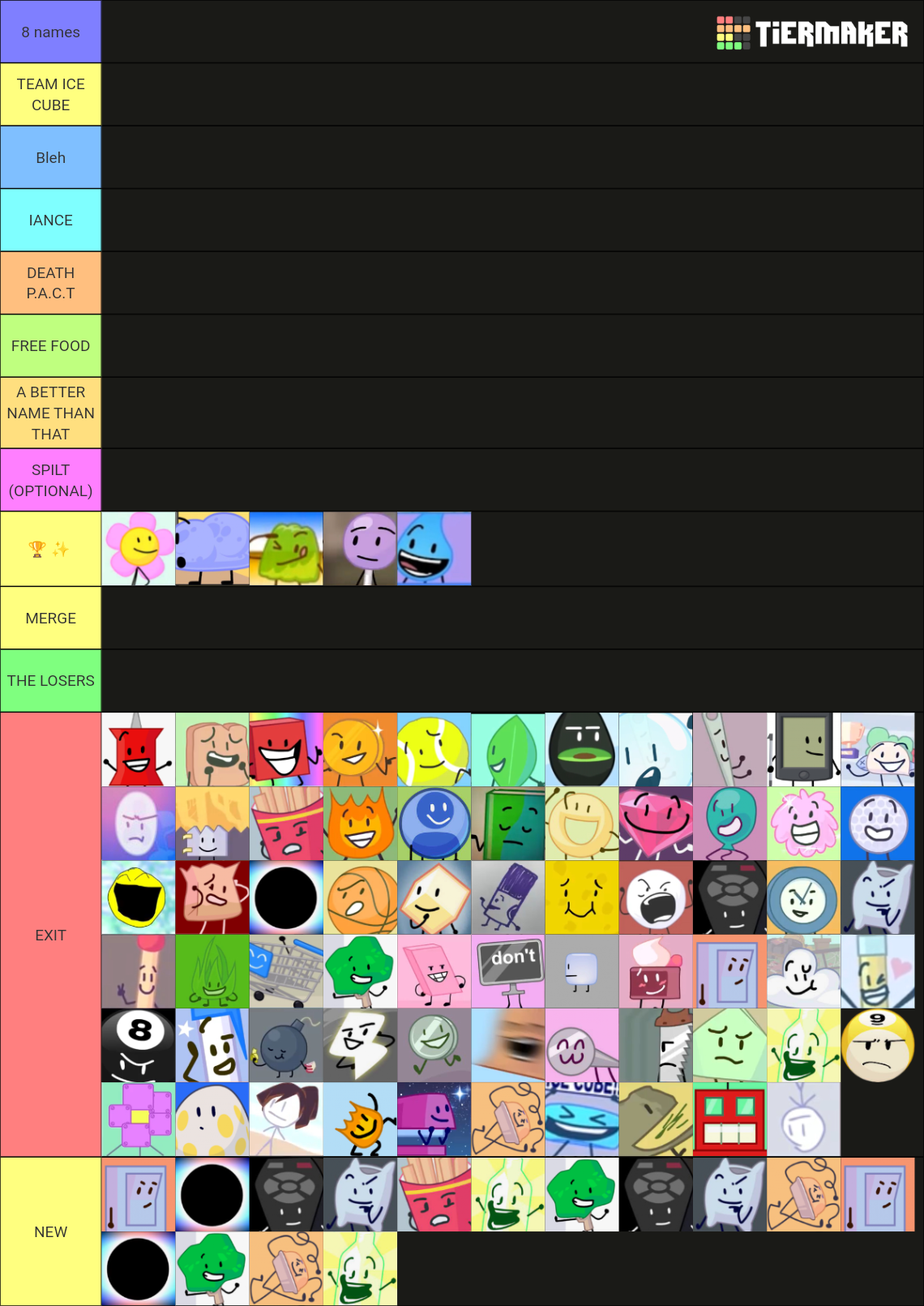 Battle For A Bfb My Way But… Tier List Community Rankings Tiermaker