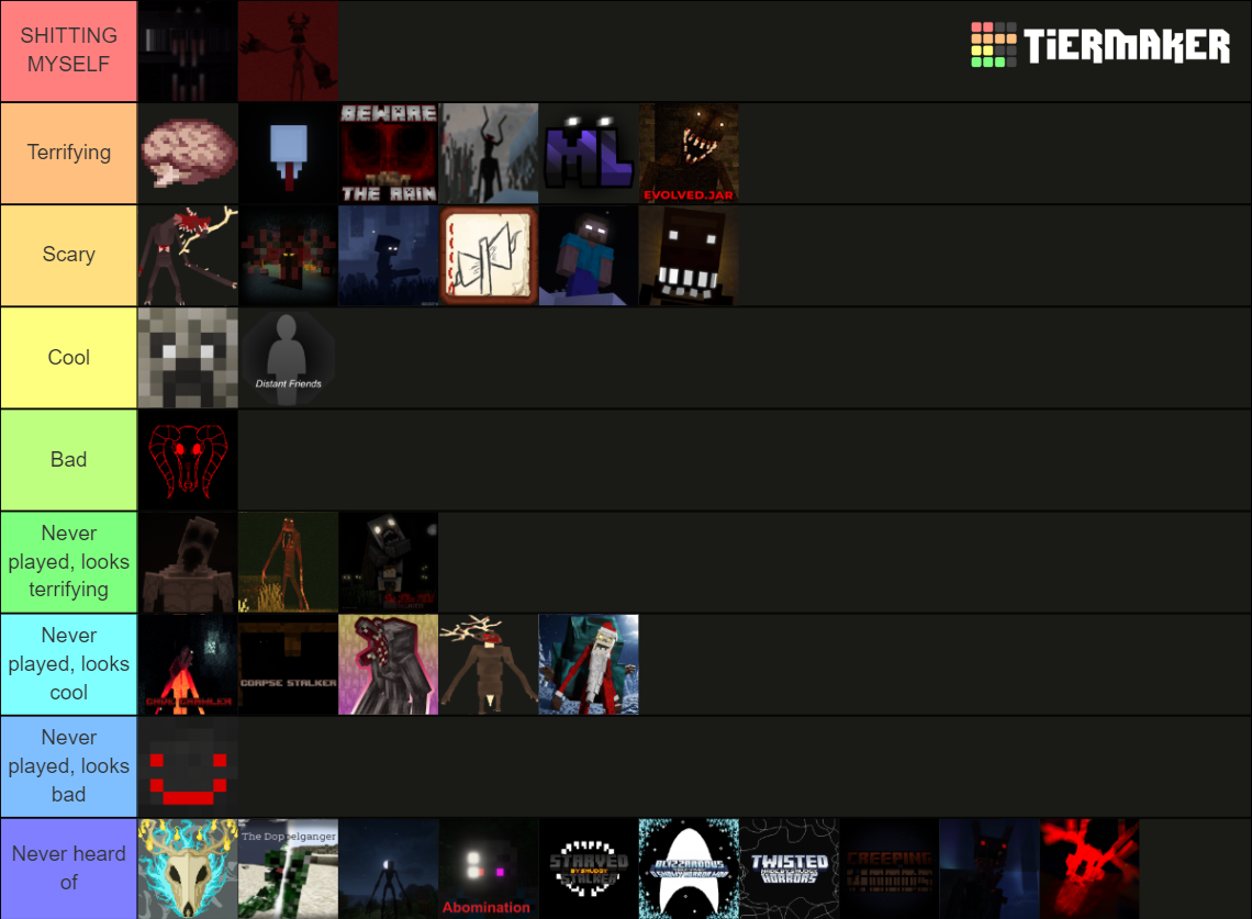 Minecraft Horror Mods Tier List (Community Rankings) - TierMaker