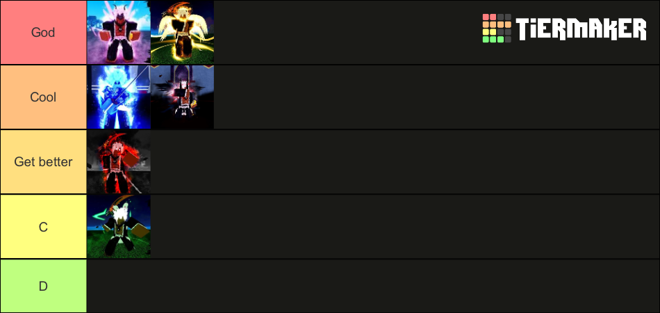 Race v4 Bloxfruits Tier List (Community Rankings) - TierMaker