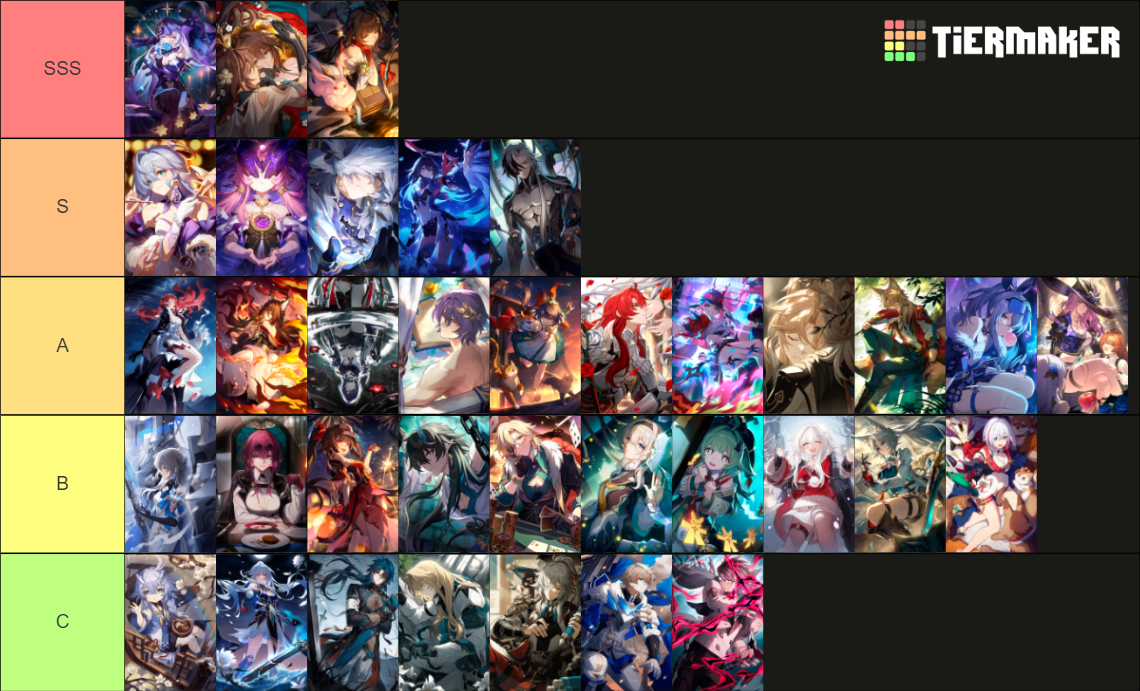 Honkai: Star Rail light cones 2.7 HSR Tier List (Community Rankings) - TierMaker