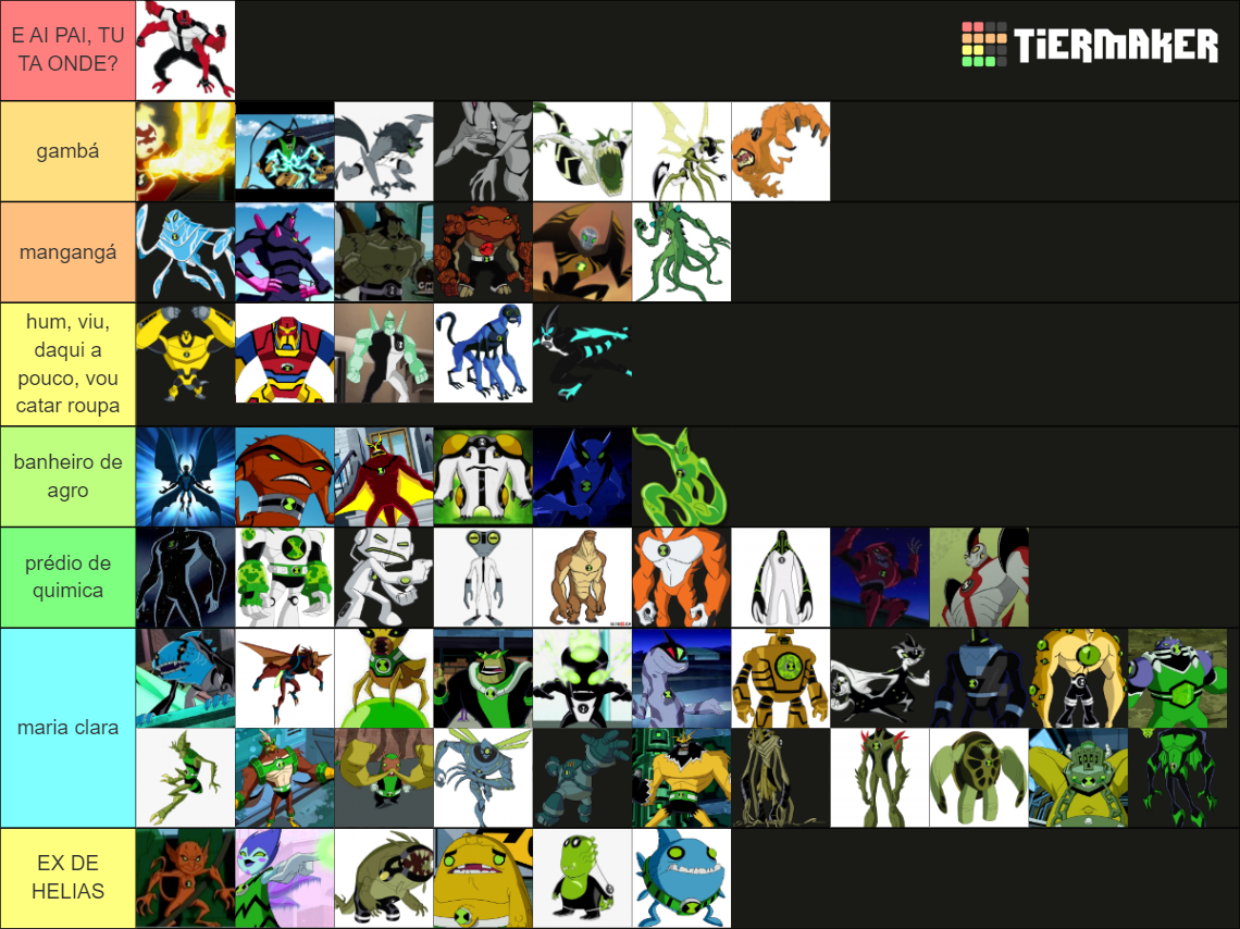 All Ben 10 Aliens Tier List (Community Rankings) - TierMaker