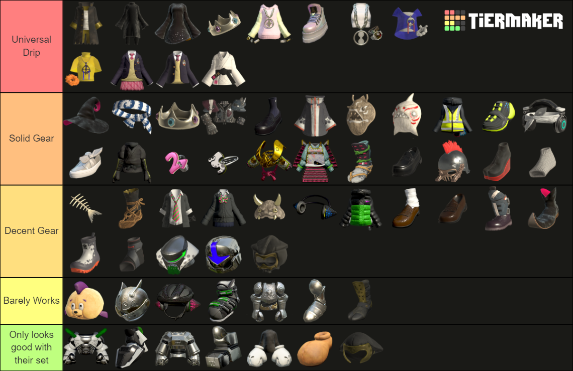 Splatoon All Amiibo gears Tier List (Community Rankings) - TierMaker