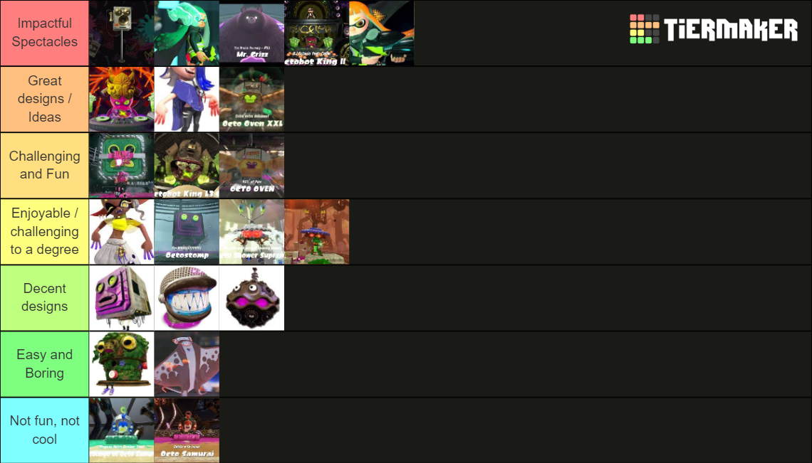 splatoon bosses Tier List (Community Rankings) - TierMaker