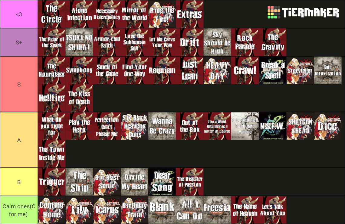 Guilty Gear Vocal Tracks (Xrd+Strive) Tier List (Community Rankings ...