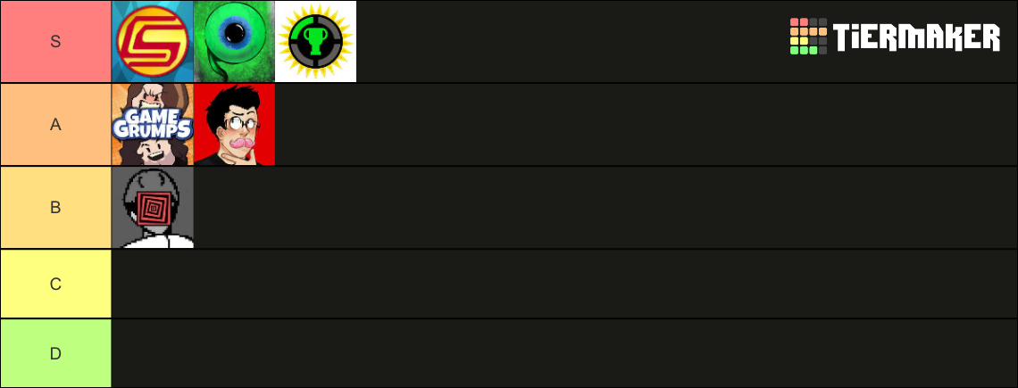 Gaming YouTubers Tier List (Community Rankings) - TierMaker