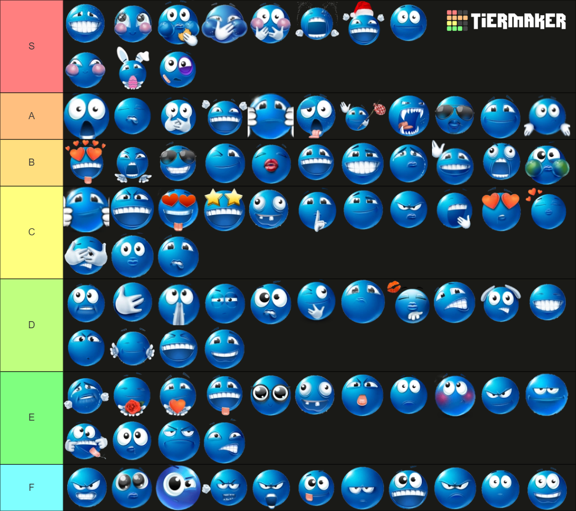 Joobi Emojis (Blue Emoji) Tier List (Community Rankings) - TierMaker