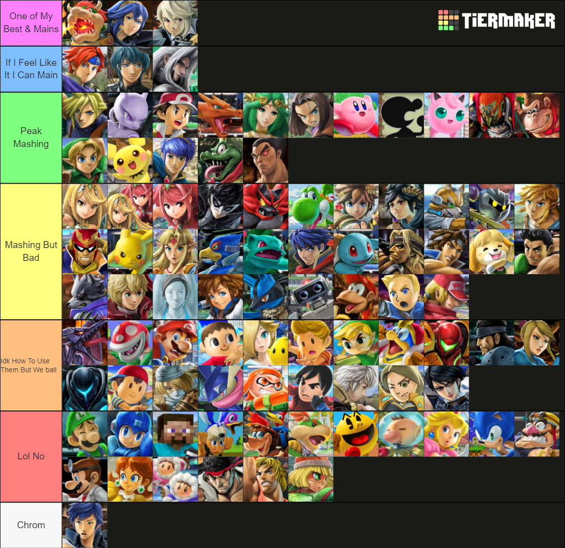 Smash Ultimate (Mural Renders) Tier List (Community Rankings) - TierMaker