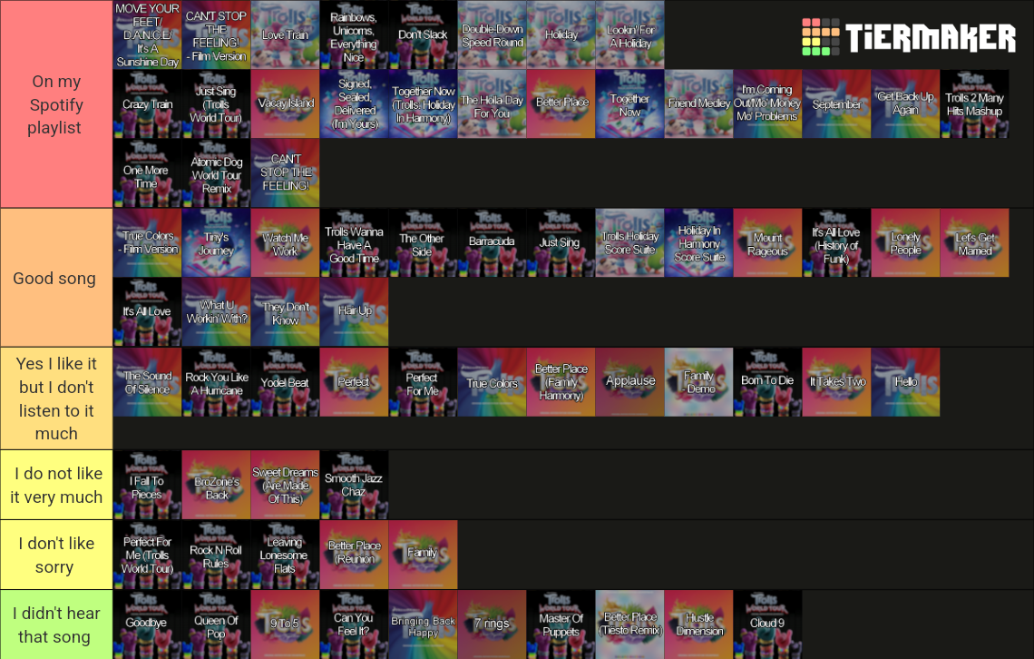 Dreamworks Trolls Songs Tier List (Community Rankings) - TierMaker