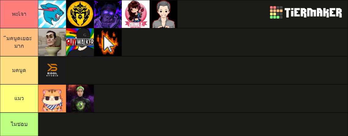 tier youtube Tier List (Community Rankings) - TierMaker