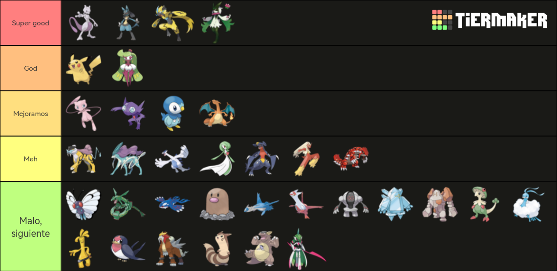 pokemon personalizado Tier List (Community Rankings) - TierMaker