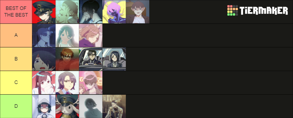 MILGRAM Characters Tier List (Community Rankings) - TierMaker