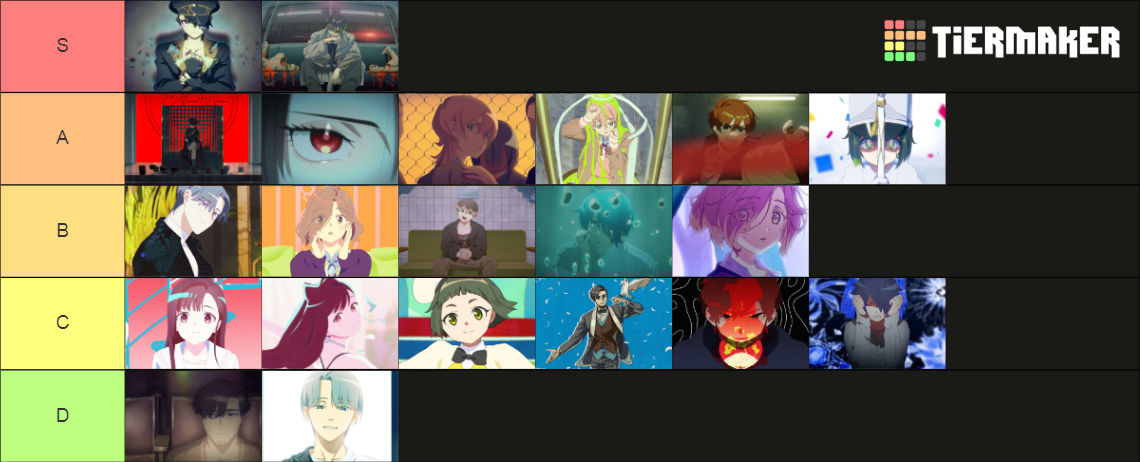 Milgram thumbnails Tier List (Community Rankings) - TierMaker