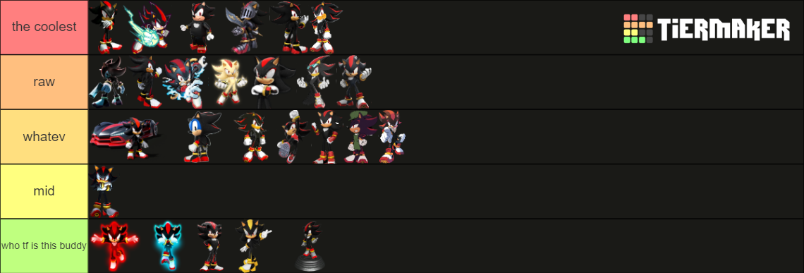 Rank Every Shadow The Hedgehog! Tier List (Community Rankings) - TierMaker