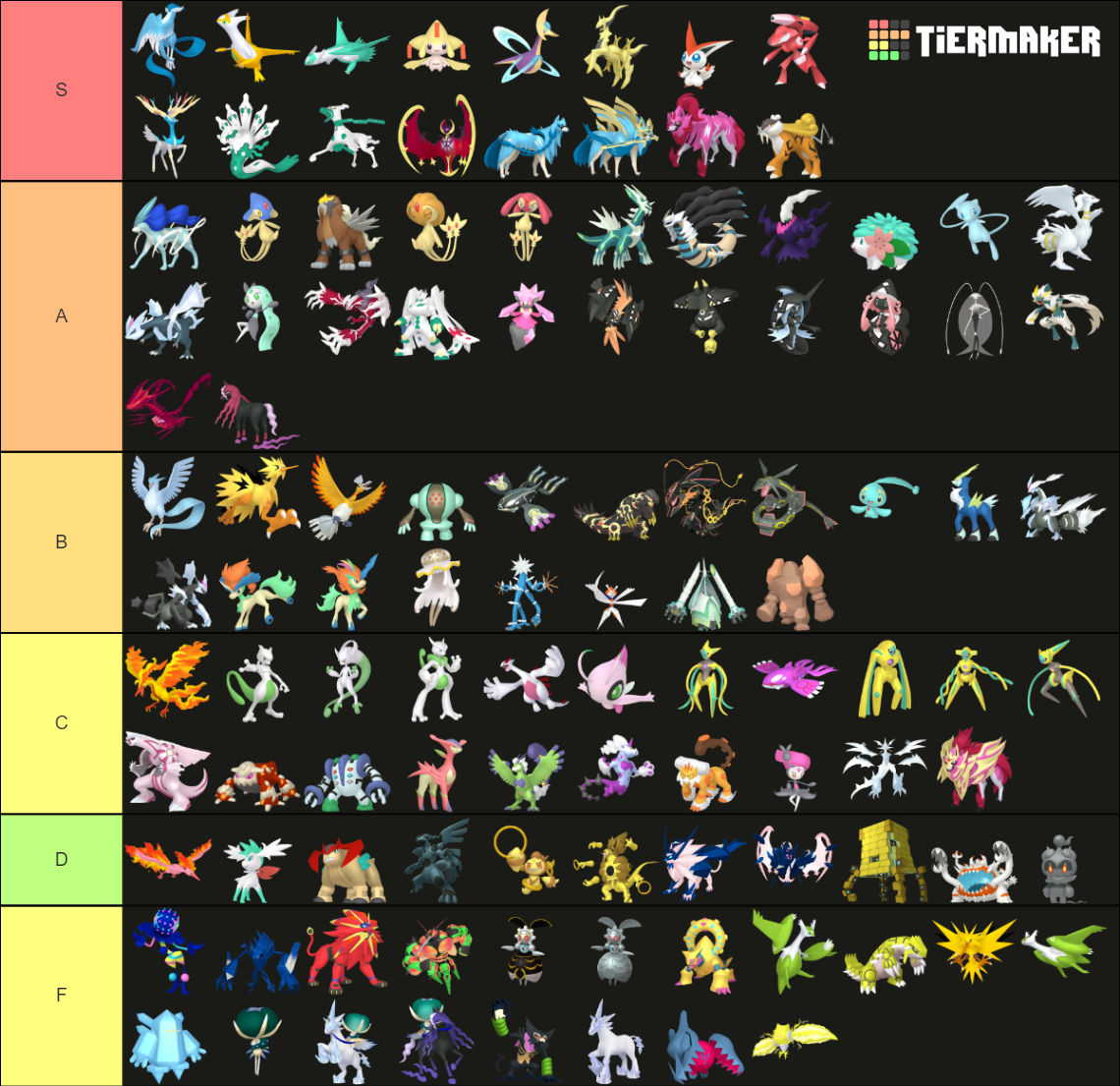 Shiny Legendary Pokemon (Gen I-Gen IX) Tier List (Community Rankings ...