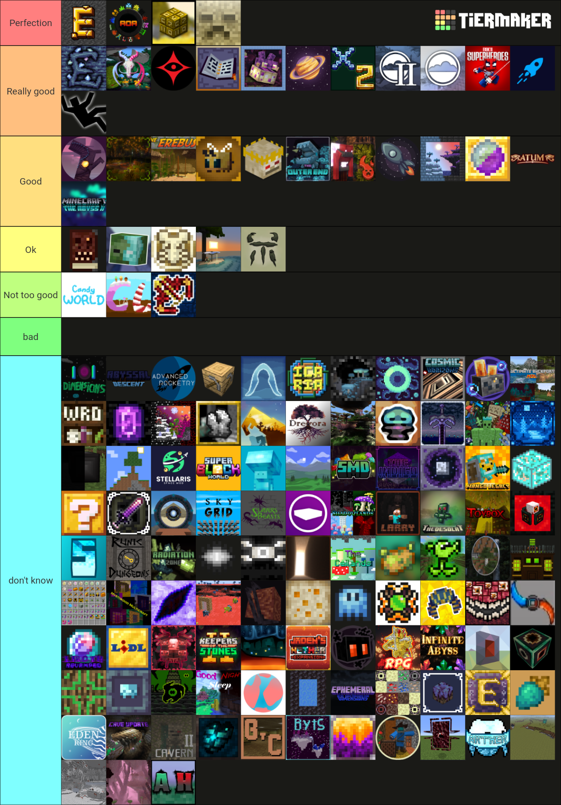 Minecraft dimension mods Tier List (Community Rankings) - TierMaker