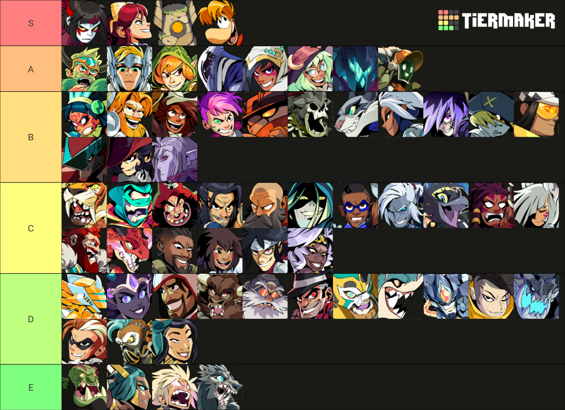 Brawlhalla Legends [Seven] Tier List (Community Rankings) - TierMaker
