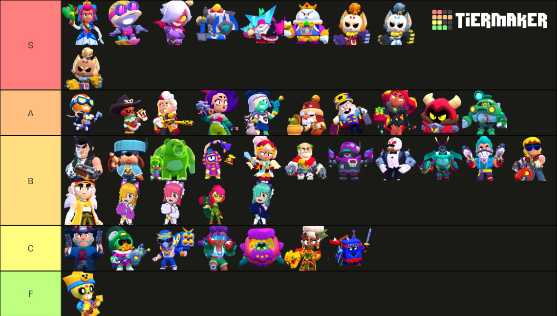 All Skins Brawl Pass Brawl Stars - By: XIMU Tier List (Community ...